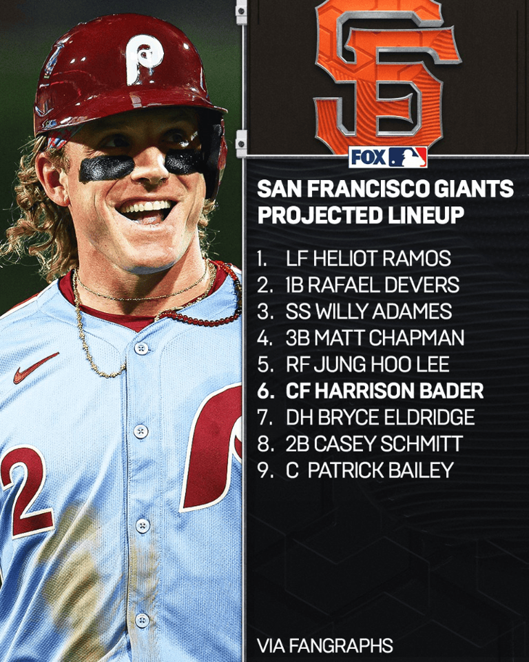 MLB: Así podría lucir el nuevo orden al bat de Gigantes tras la llegada ...