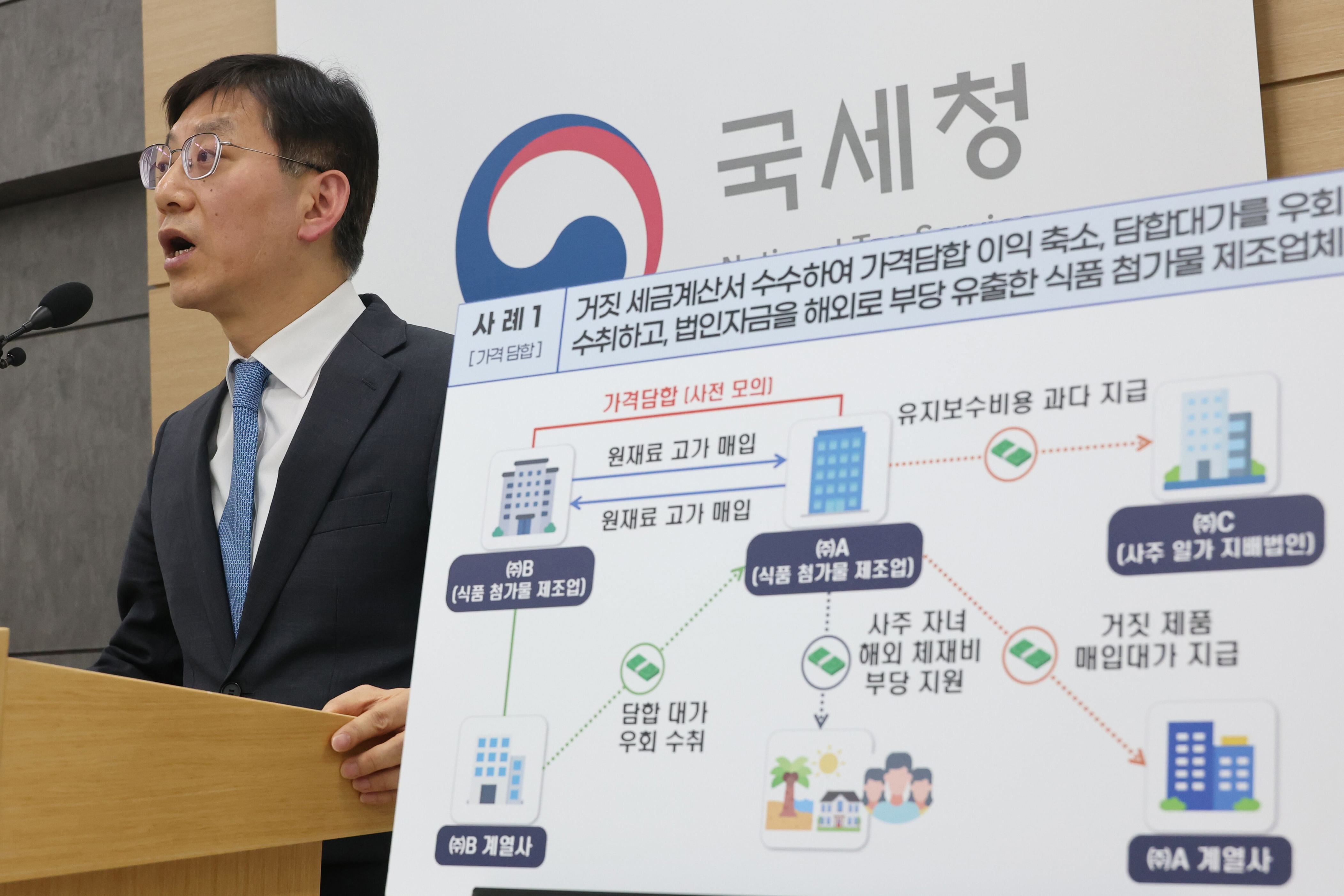 17 firms under tax investigation for collusion, fake invoices