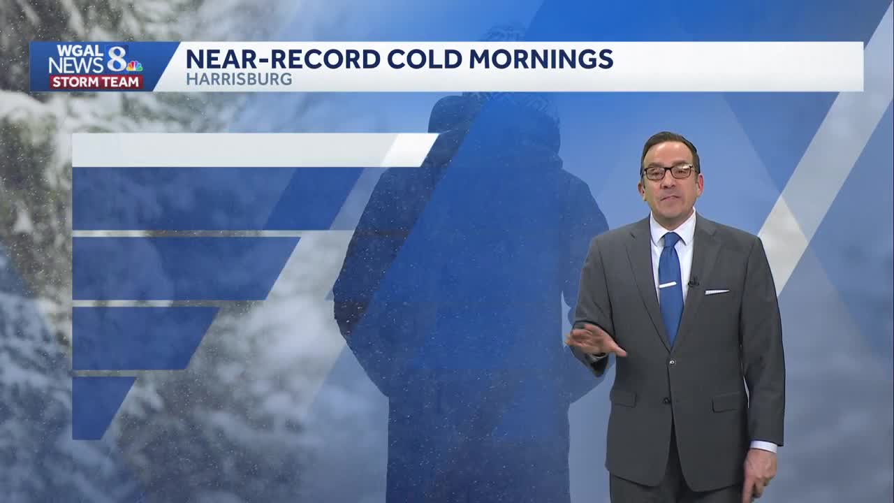 Impact: Near record cold tonight, intense chill lasting through weekend