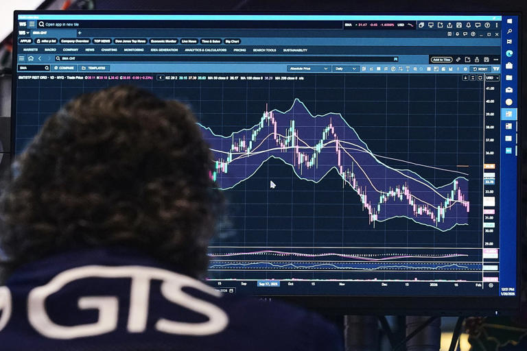 World shares are mixed after Wall St sets a record, while gold and ...