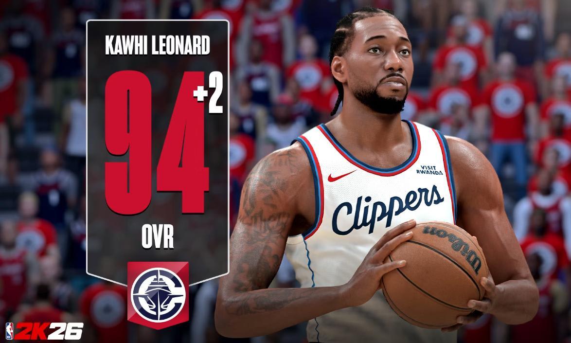 NBA 2K26 ratings update: Kawhi, Brown improve OVR while Clippers ...