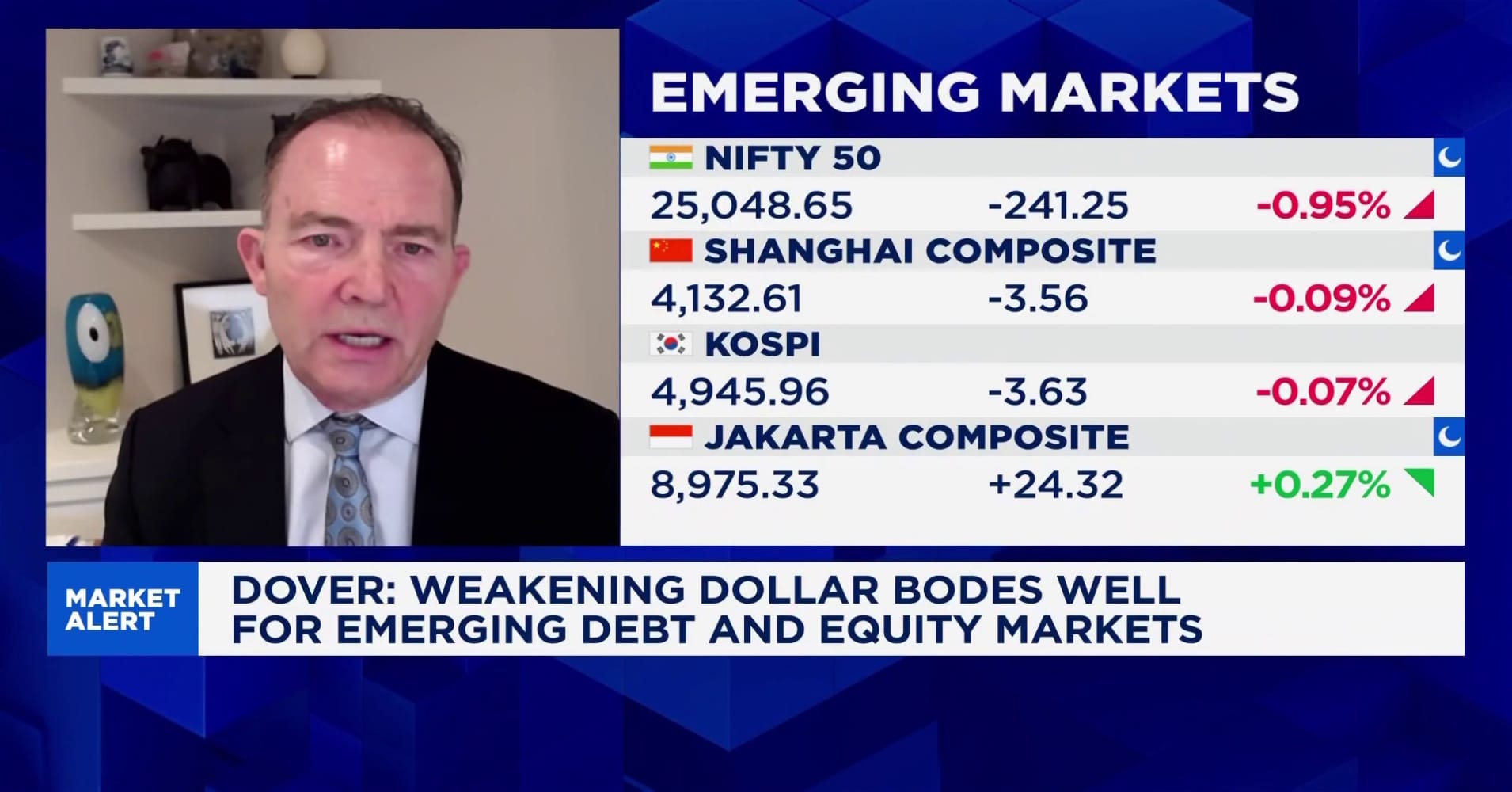 We tell clients to broaden investment this year to overseas markets ...