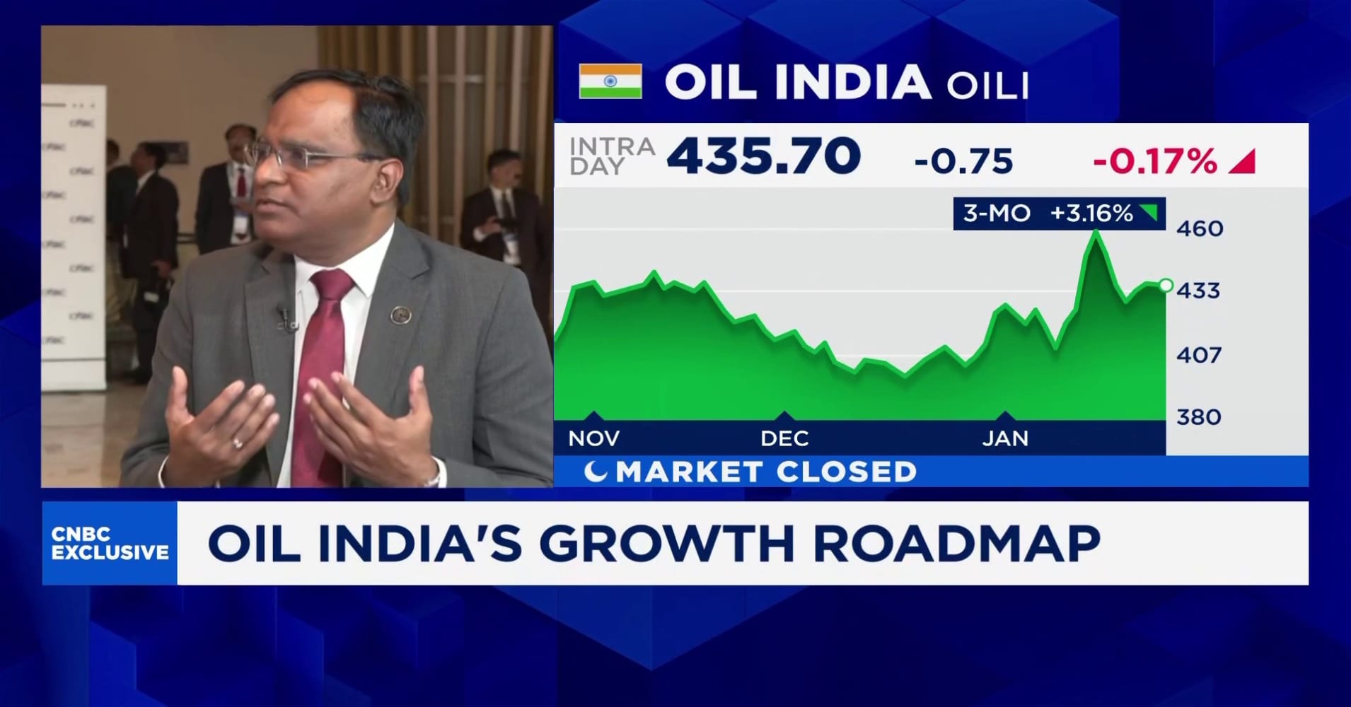 Oil India's strategy to reduce import dependence & secure India's ...