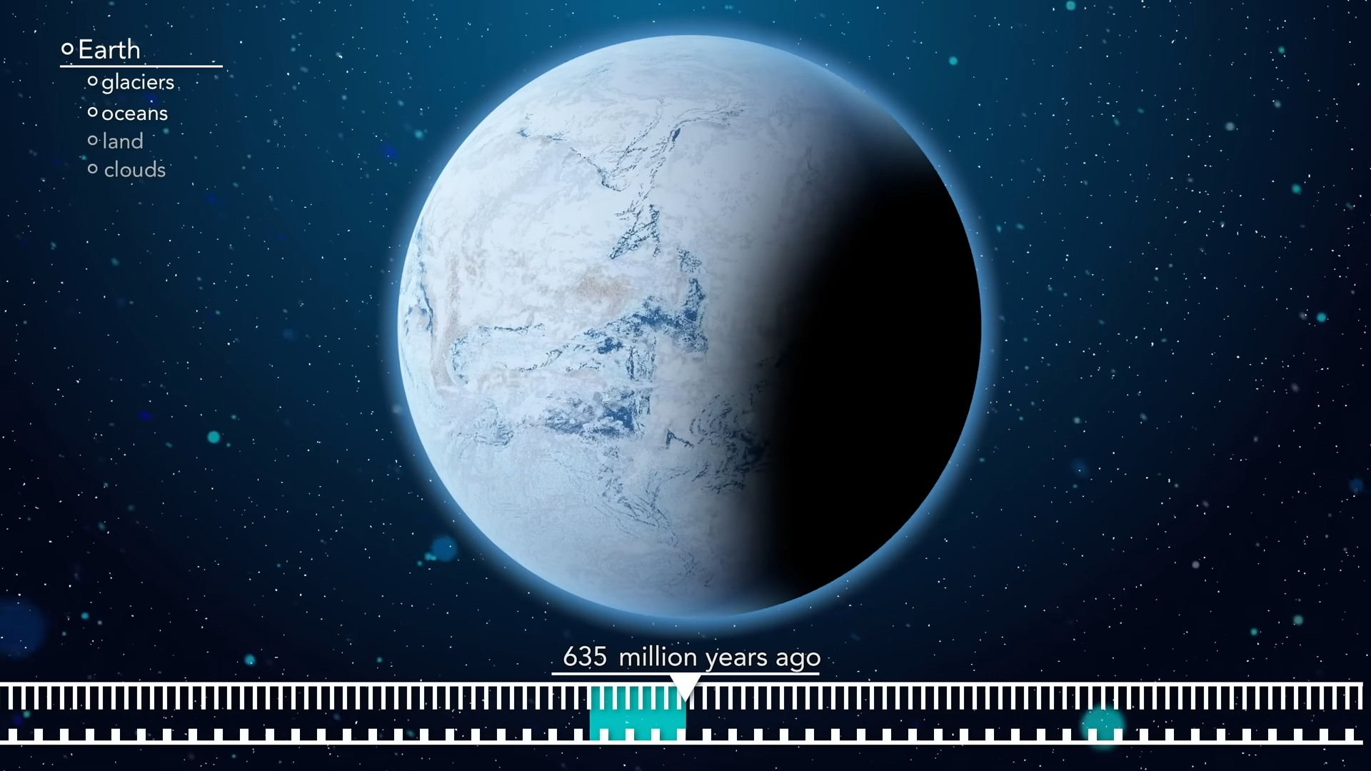 What really causes an ice age? The truth behind the freeze