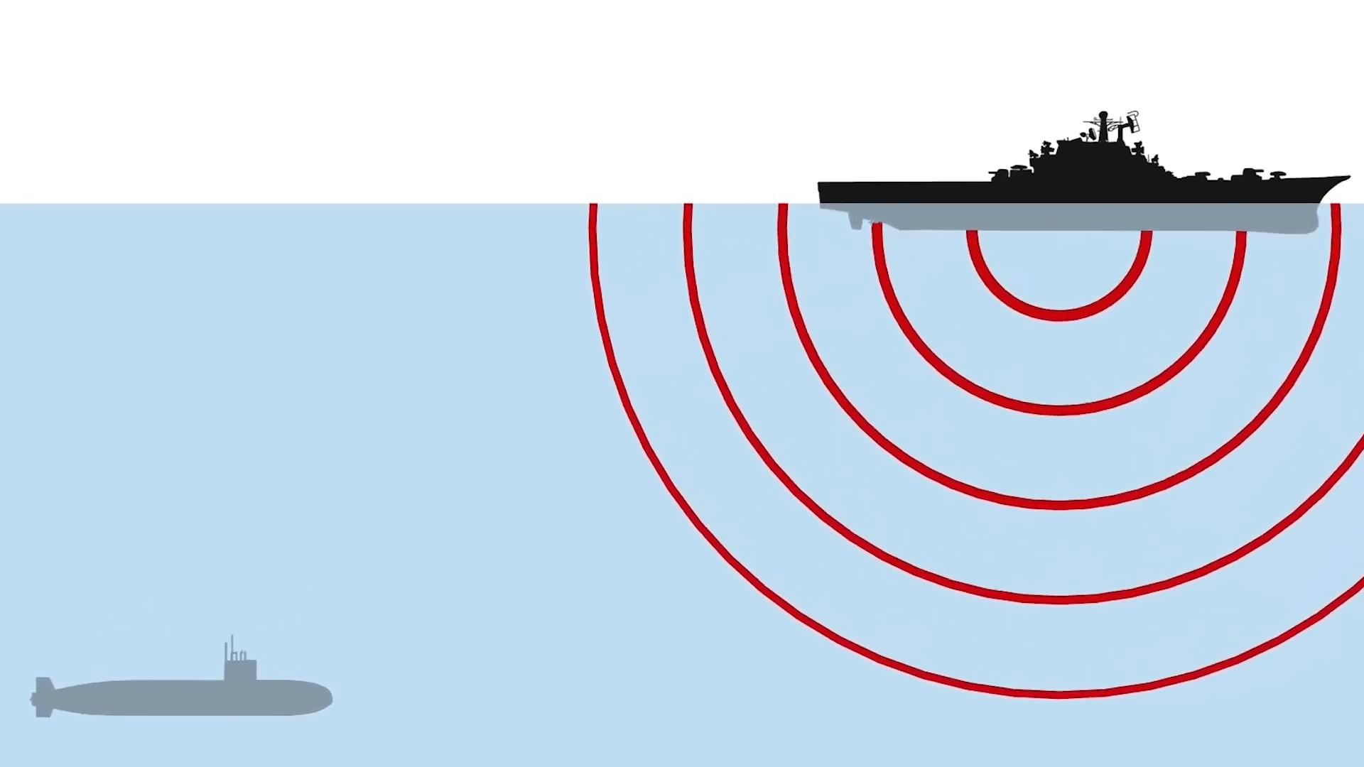 The British submarine that slipped beneath a Soviet battle group