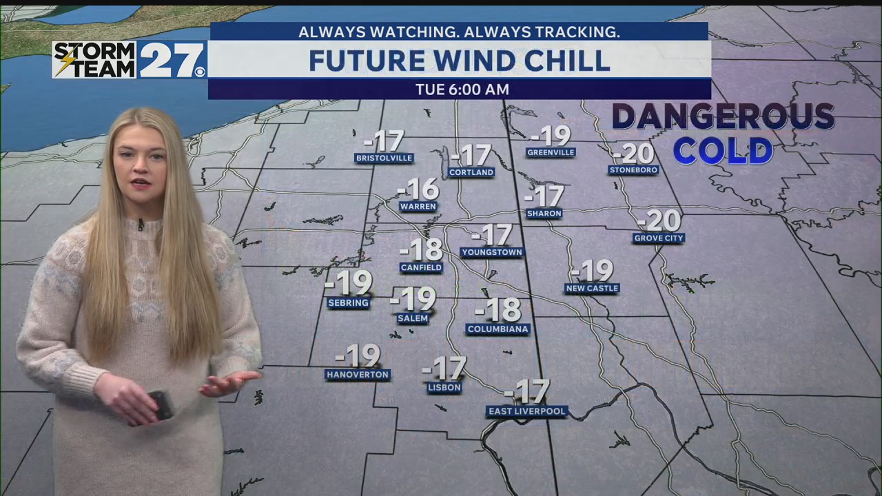 Bitter cold with scattered snow showers Tuesday