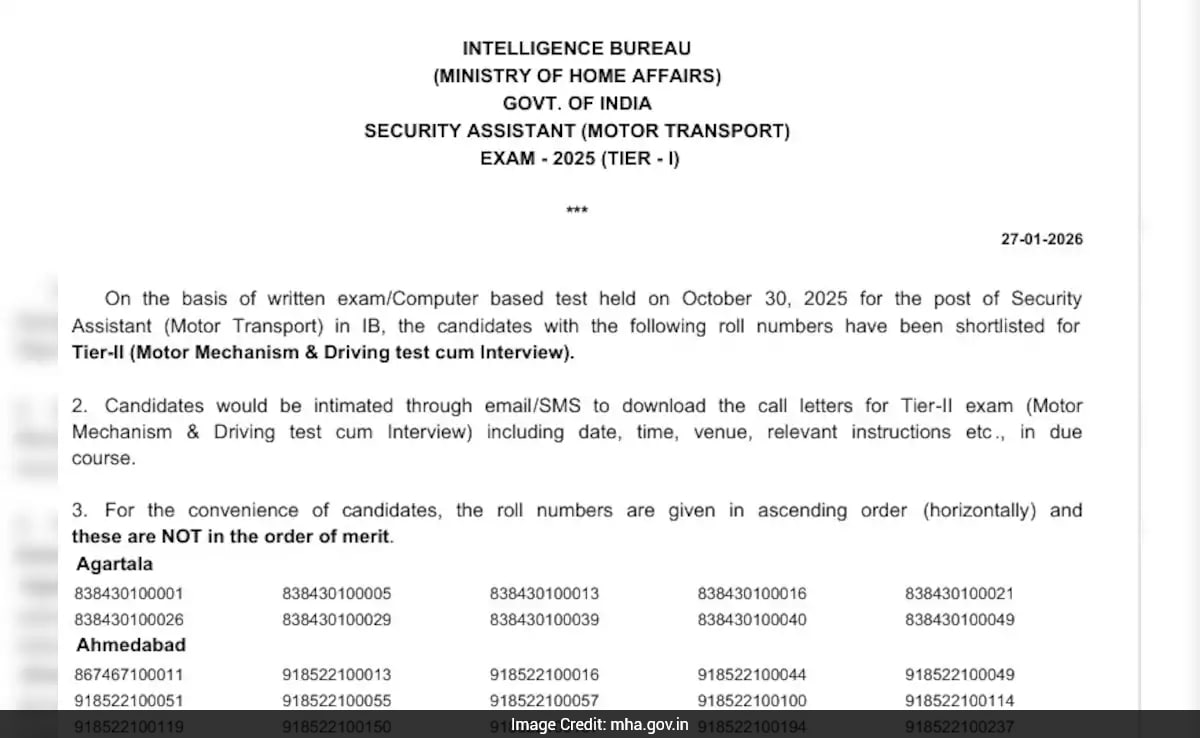Intelligence Bureau 2025 exam: Security Assistant/MT tier 1 result out ...