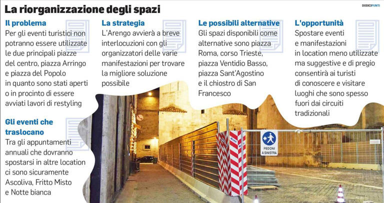 SOS eventi in centro storico ad Ascoli. Piazze inagibili, ecco le nuove ...