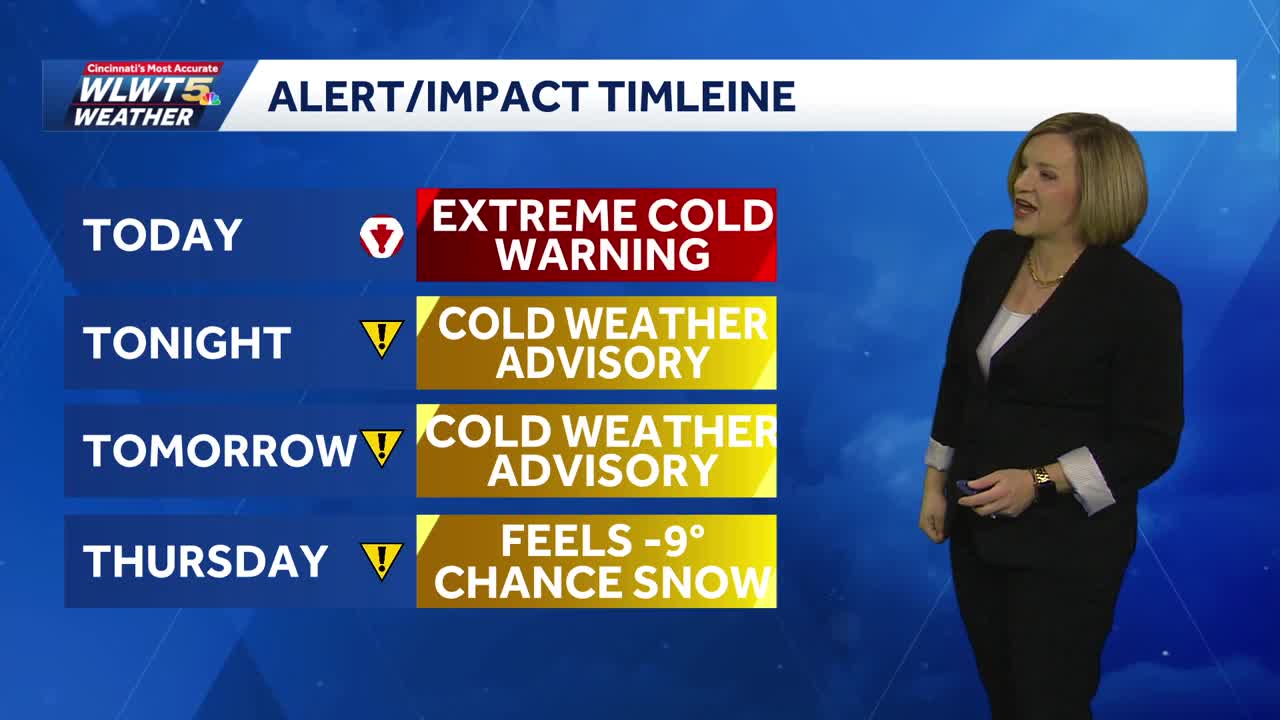 Extreme cold continues