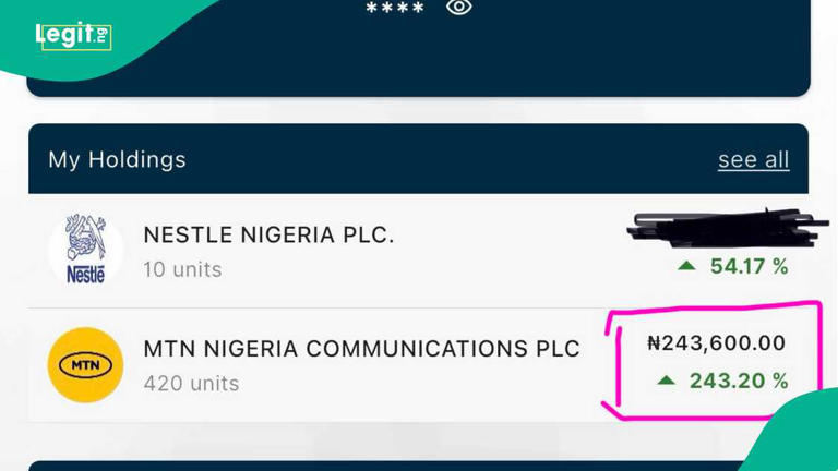 Lady who got 400 units of MTN Nigeria's shares in 2021 amazed by its ...