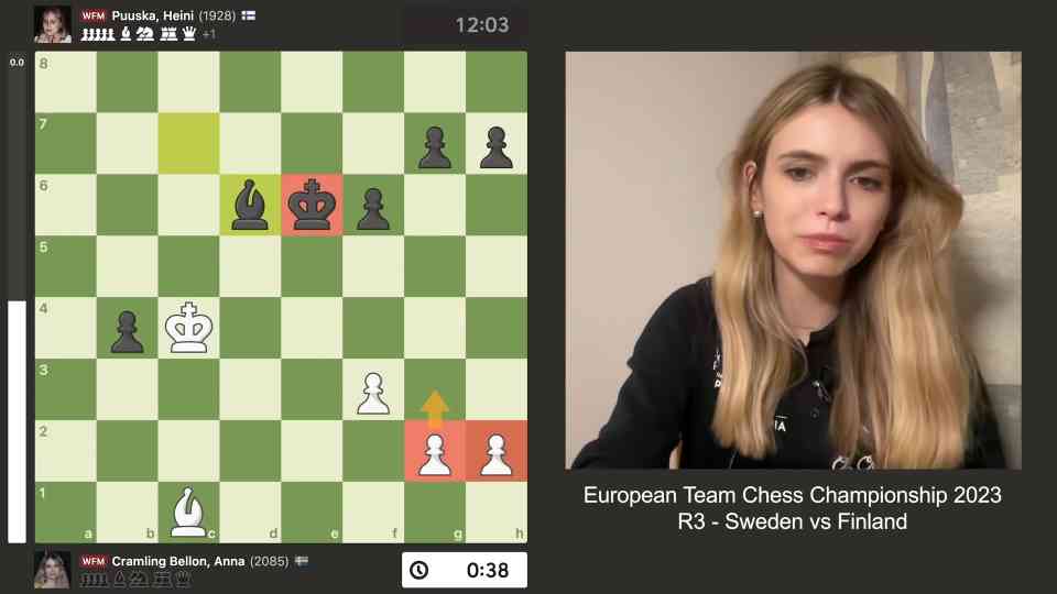 What it was like playing chess for the national team of Sweden