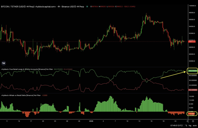 Top 3 crypto coins trending in the first month of 2026