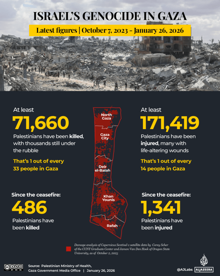 Map shows what would happen to Gaza under the US 'master plan'