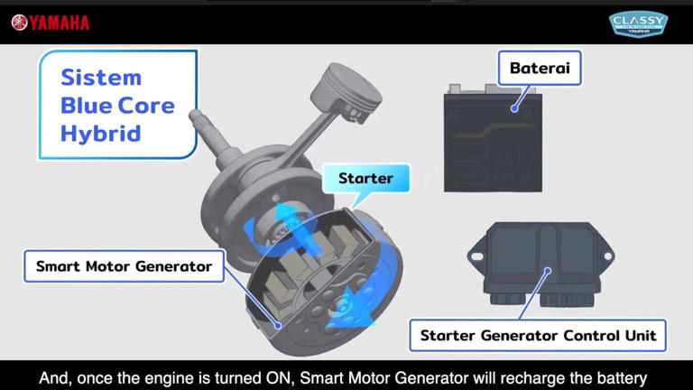 Yamaha tawarkan 2 skutik hybrid di awal tahun 2026, ini model dan harganya