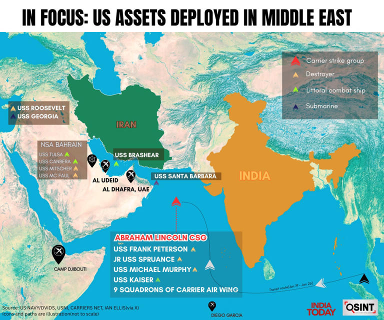 US–Iran tensions: What Abraham Lincoln carrier strike group could do in war