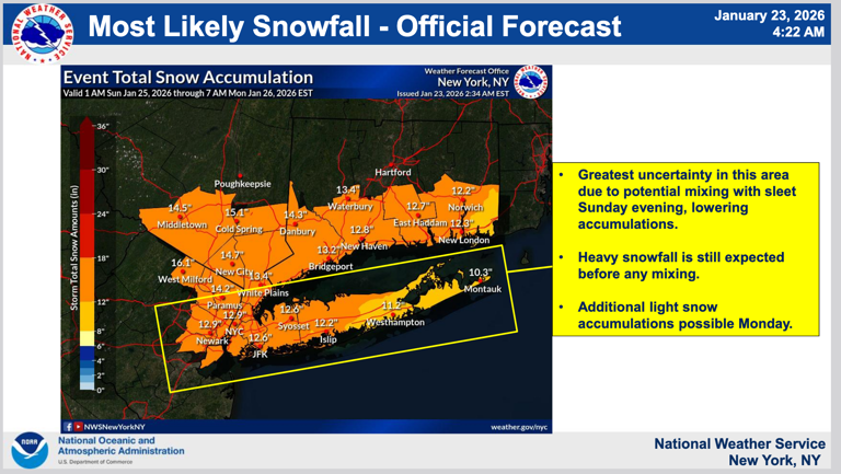 Bergen County NJ now under winter storm warning: See timing, snow forecast
