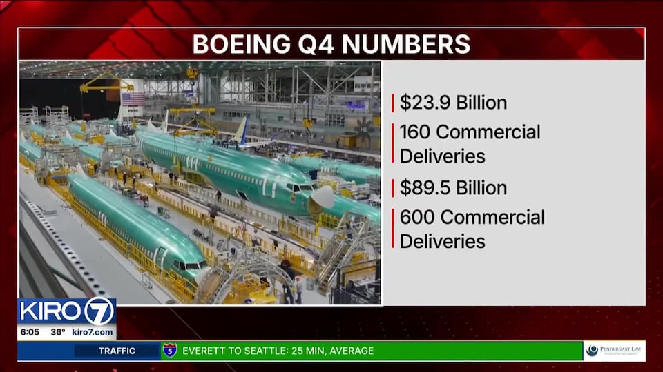 Video: Boeing releases Q4 numbers, sales jump nearly 60%