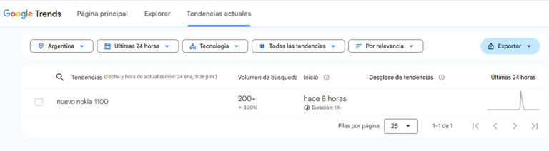 ¿Aún lo conservás? Esto es lo que vale hoy el Nokia 1100, el celular ...
