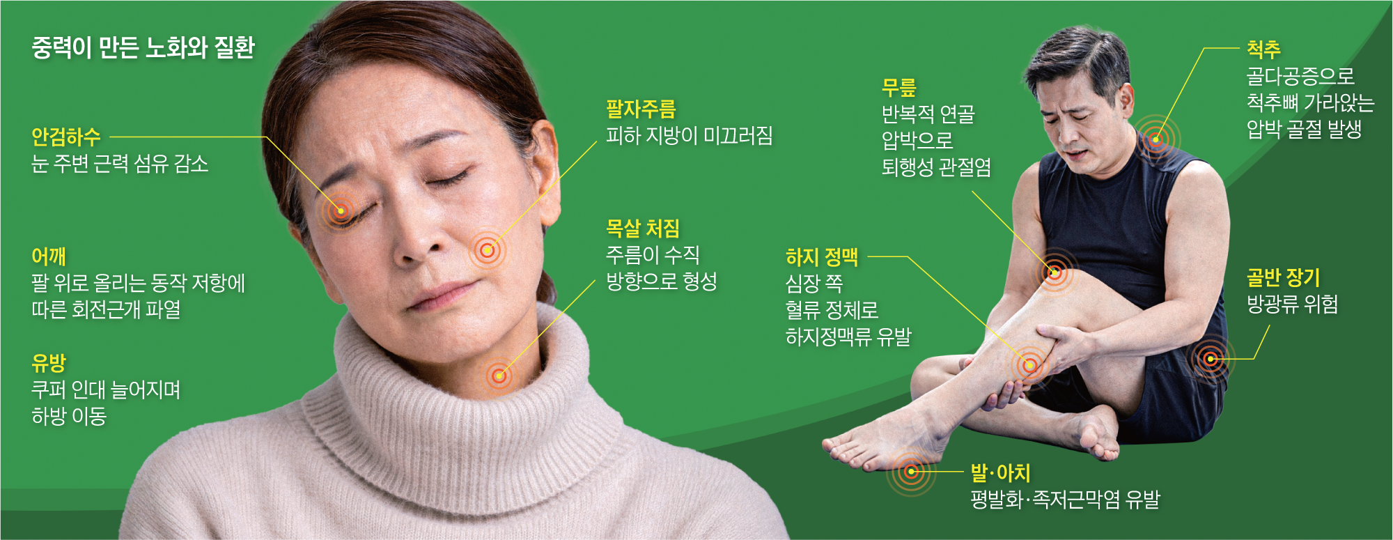 Muscle strength counters gravity's aging effects