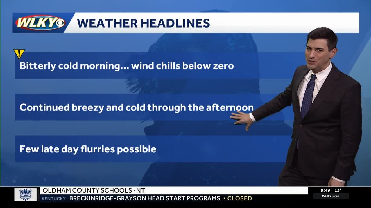 Bundle up: Tuesday's another bitterly cold day