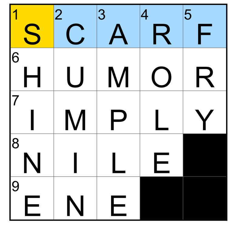Today's NYT mini crossword answers for Tuesday, Jan. 27