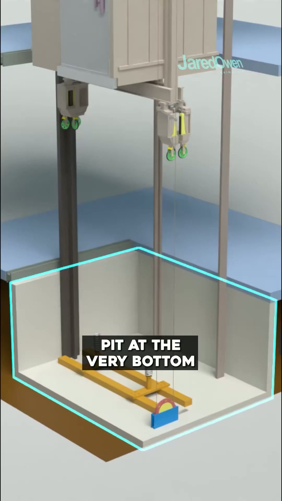Discover why elevators are more efficient