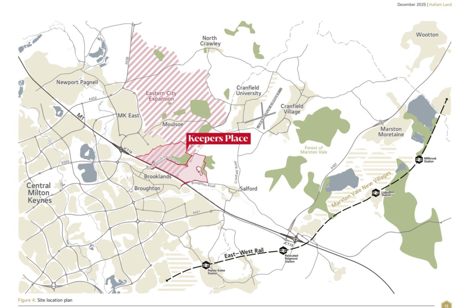 Plans submitted for 3,500-home development straddling Milton Keynes and ...
