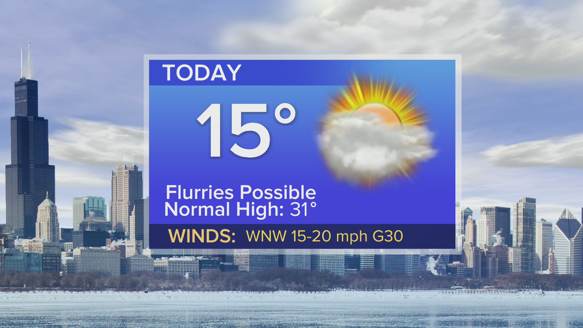 Tuesday forecast: Arctic cold front brings yet another reinforcing ...