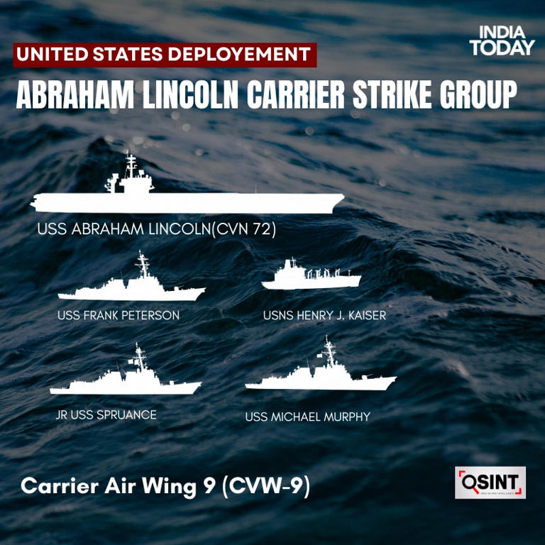 US–Iran tensions: What Abraham Lincoln carrier strike group could do in war