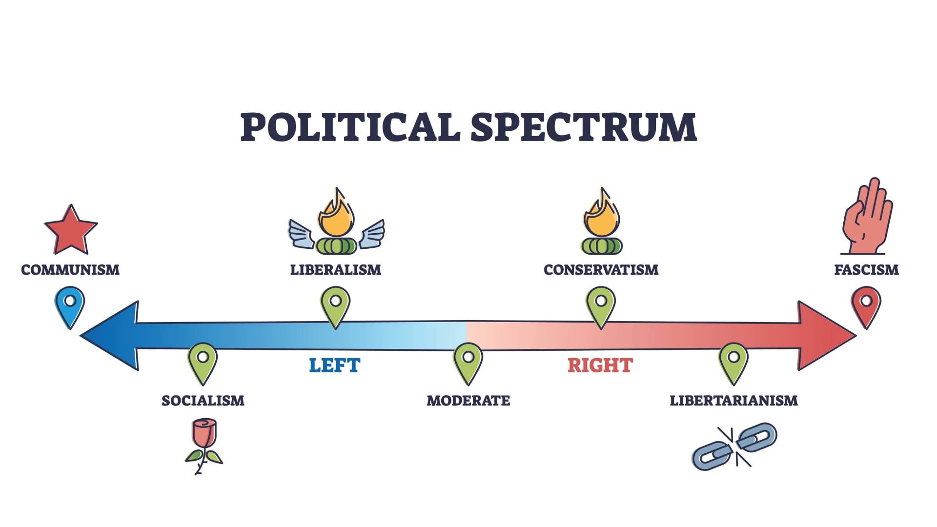 These misunderstood terms are not interchangeable - and they control ...