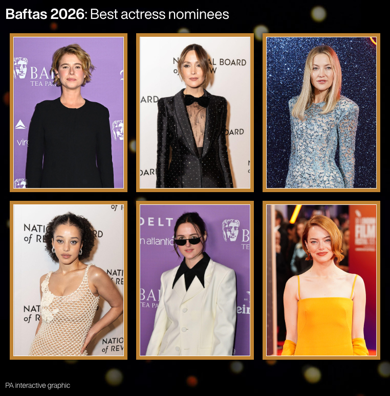 BAFTA film awards 2026: See the full list of nominations