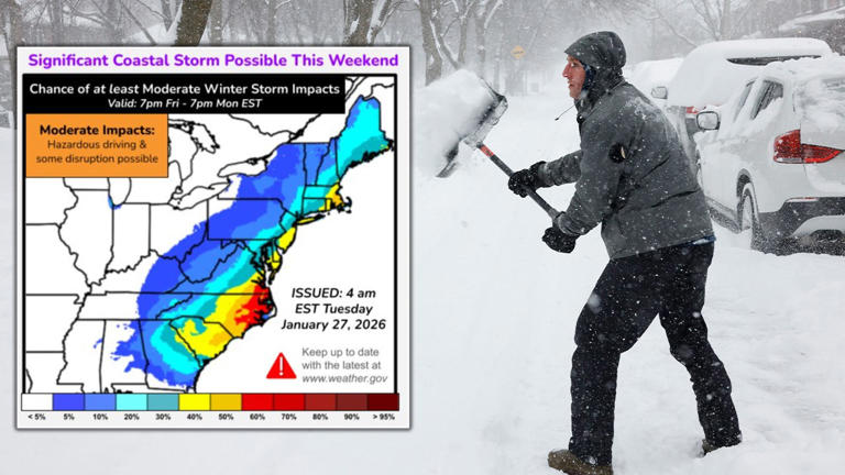 Philly winter storm: Chances increase for weekend coastal storm, but ...