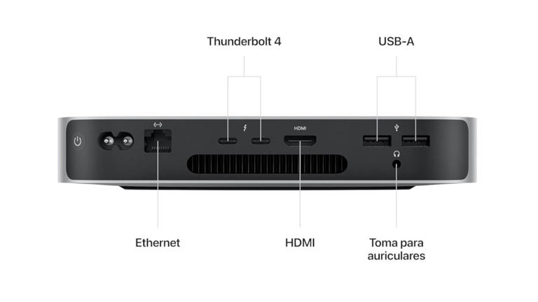 El Mac Mini con chip M2 Pro cuesta ahora casi 700 euros menos y es, sin ...