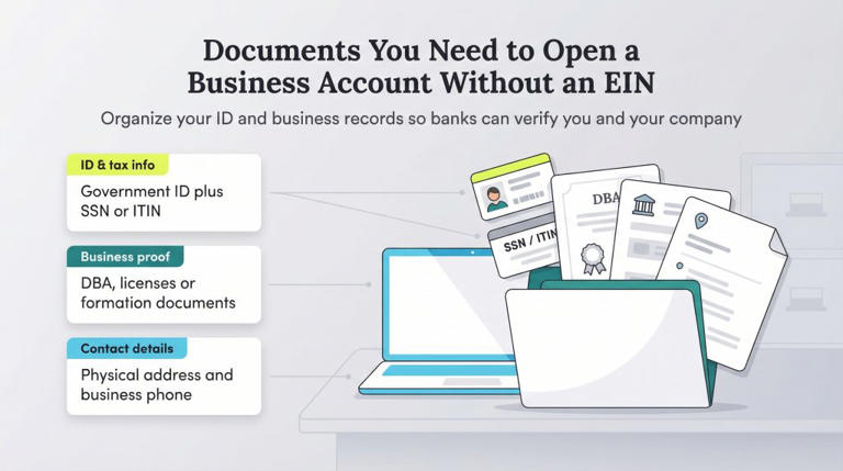 Open a business bank account without an EIN