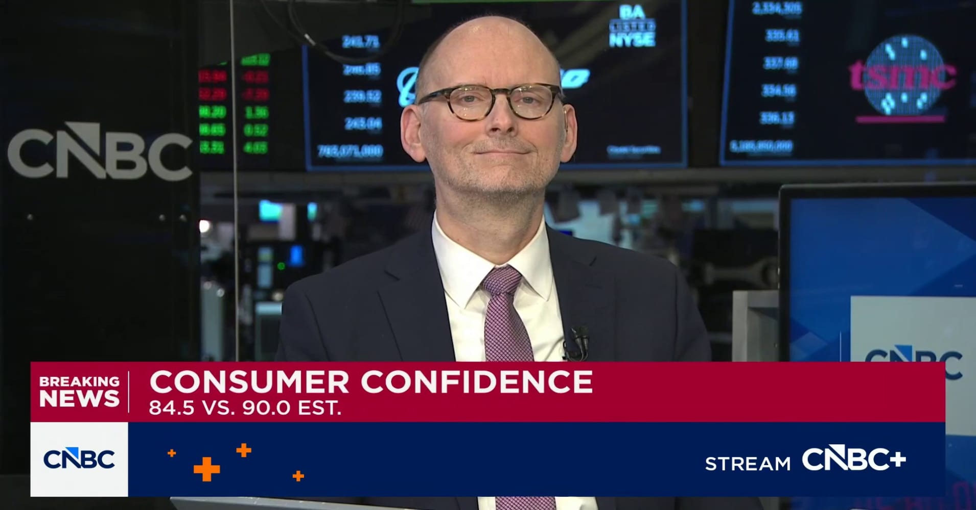 Economic story has changed to now worry about overacceleration, says ...