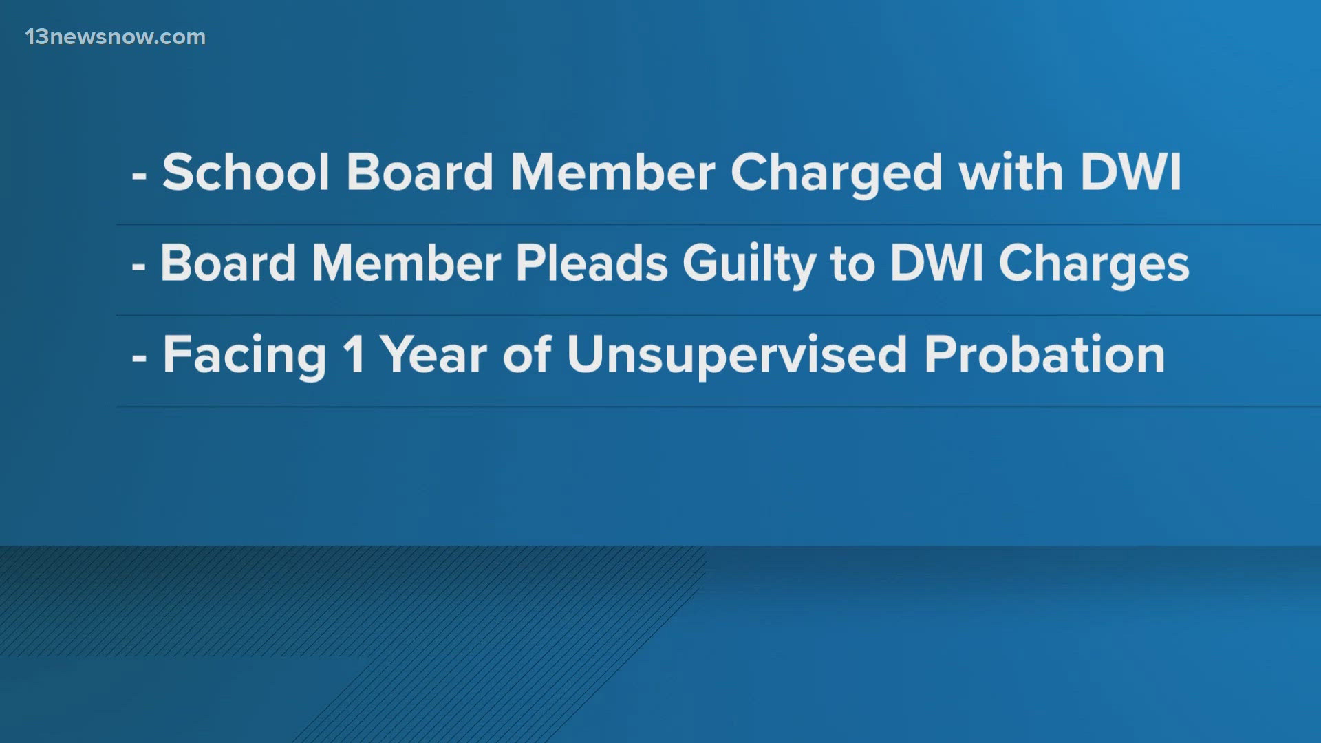 Newport News school board member pleads guilty to DWI