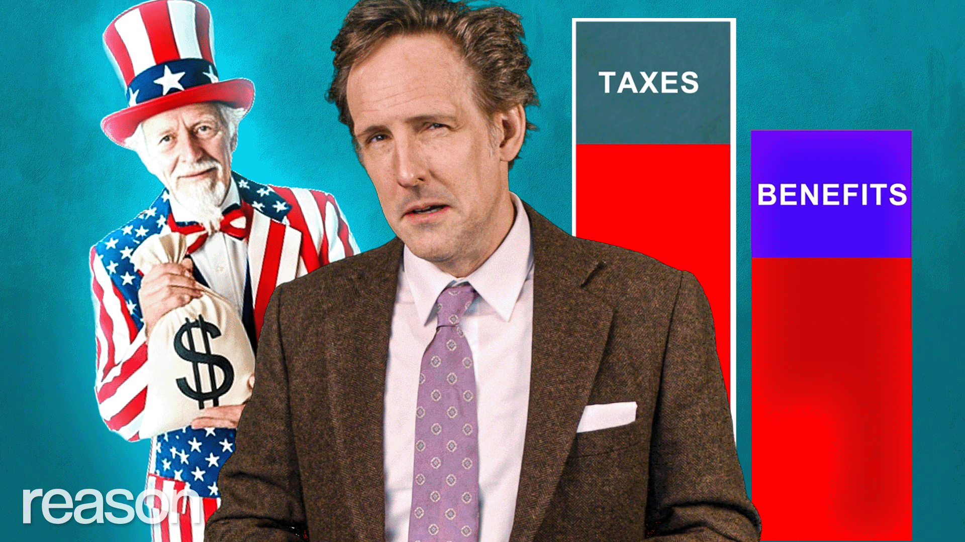 Do we have an income inequality problem?