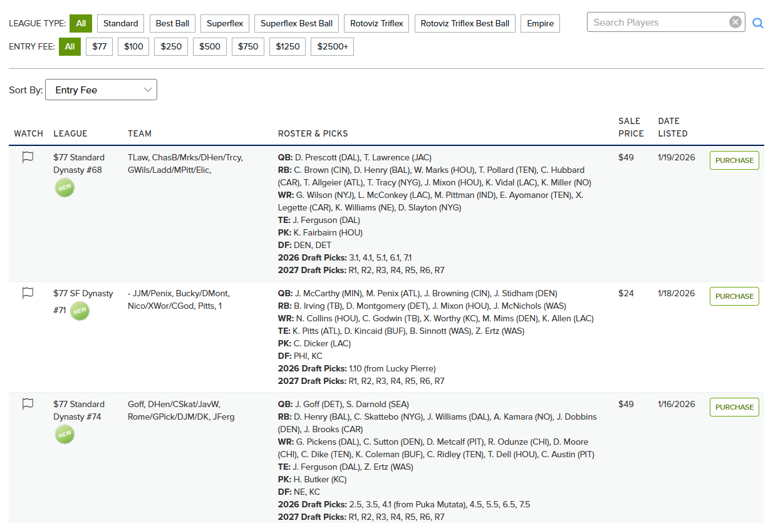 2026 dynasty fantasy football orphan teams: Claim an existing dynasty ...