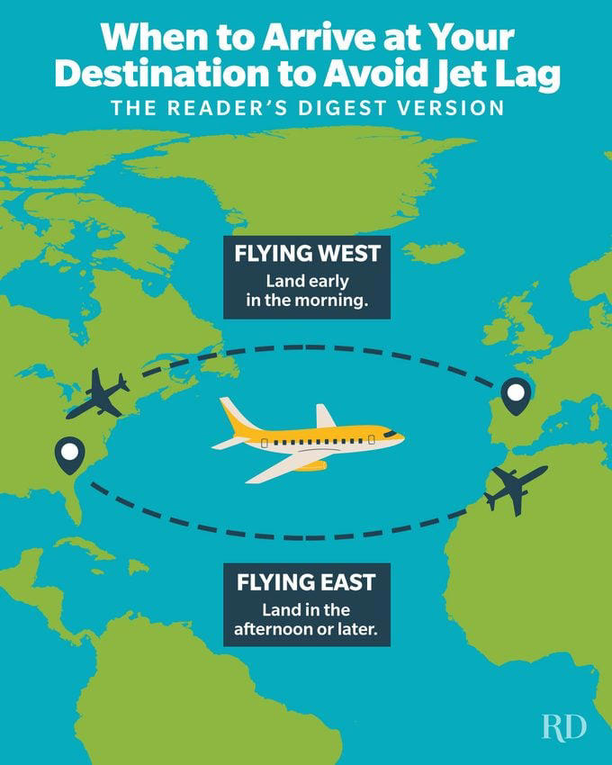 Want to avoid jet lag? This is the best time to fly, says a sleep scientist
