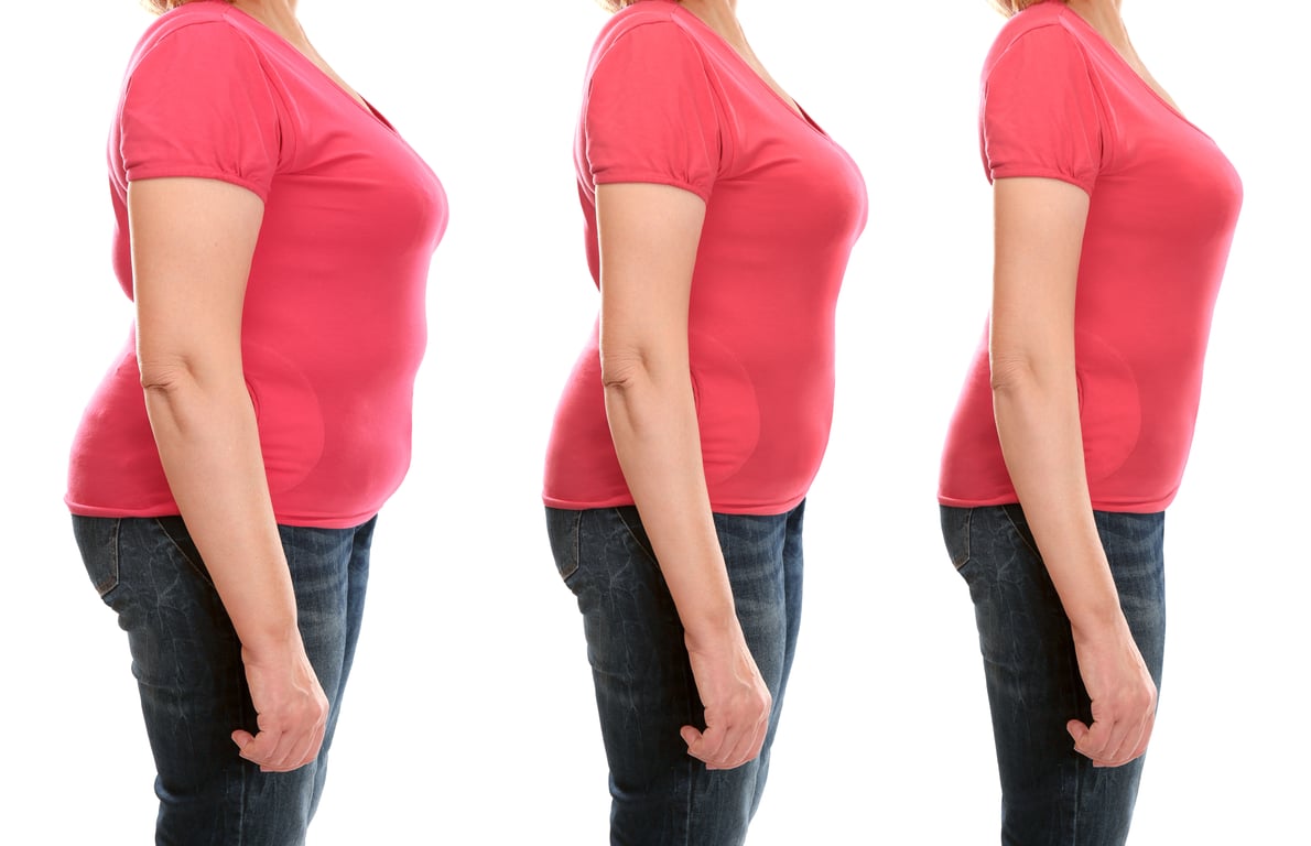 Medicare will start paying for weight loss drugs soon -- but there's a ...