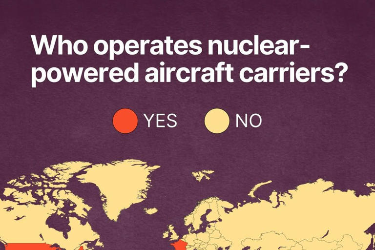 Which country really control nuclear-powered aircraft carriers?