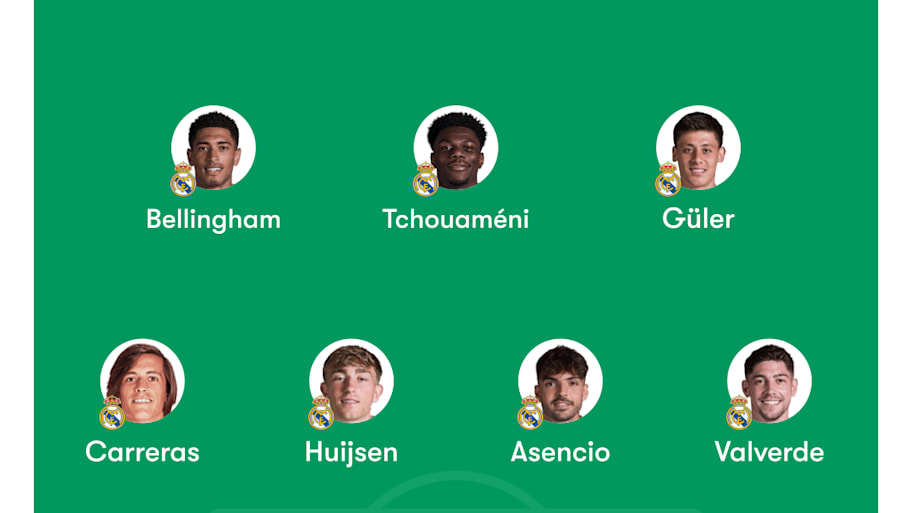 Real Madrid XI vs. Benfica: Mbappe chasing history—injury news, lineup ...