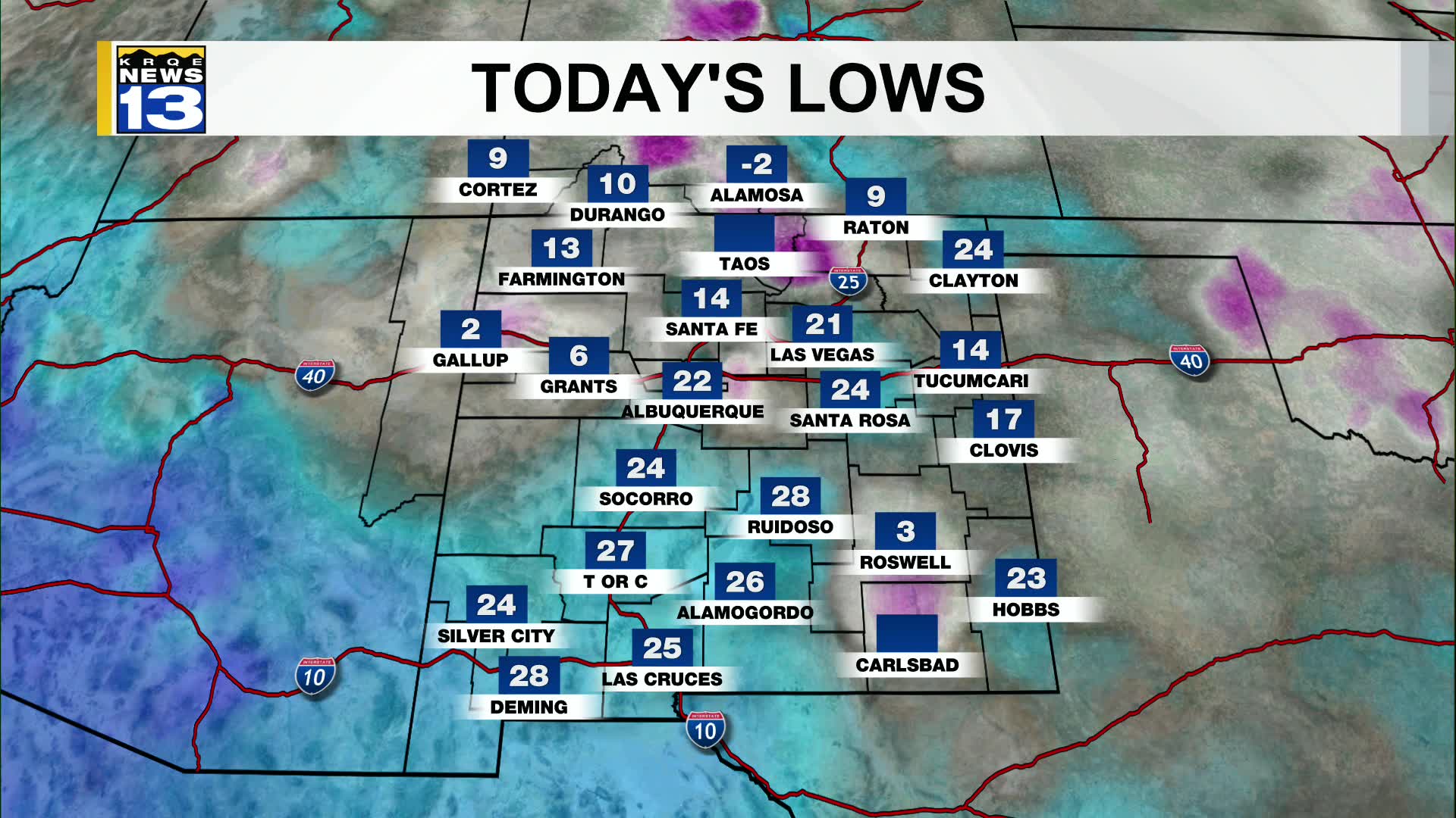 Slowly warming through the workweek