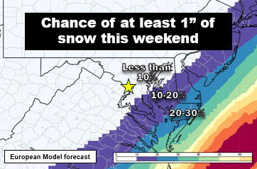 CWG live: No end in sight to brutal cold; watching weekend snow chances
