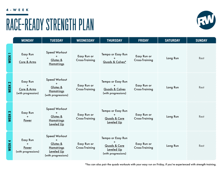 This progressive 4-week strength program is the perfect complement to ...