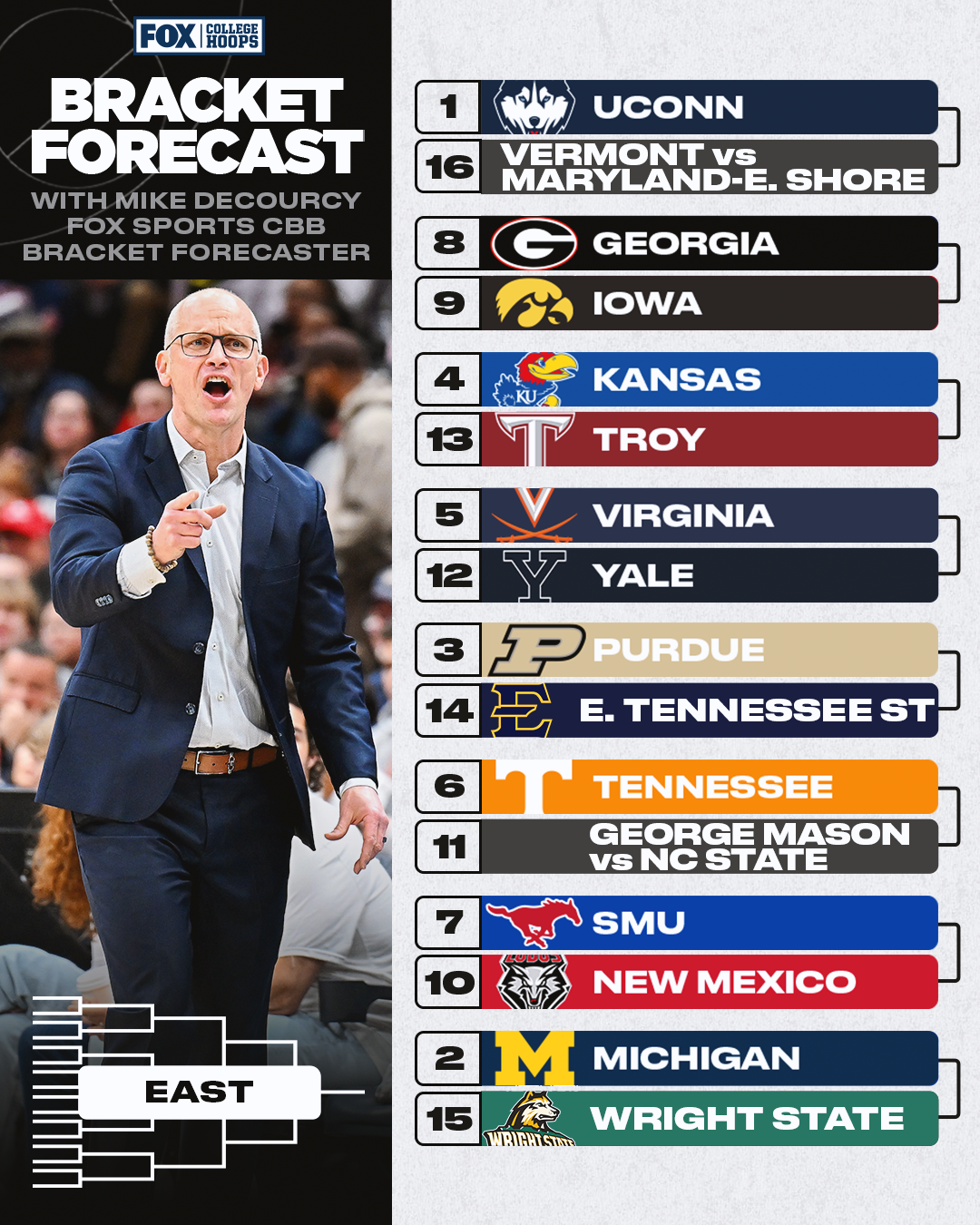 2026 men's NCAA tournament projections: Purdue slips, UNC climbs and more