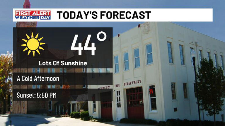 First alert weather day for the potential of snow this weekend