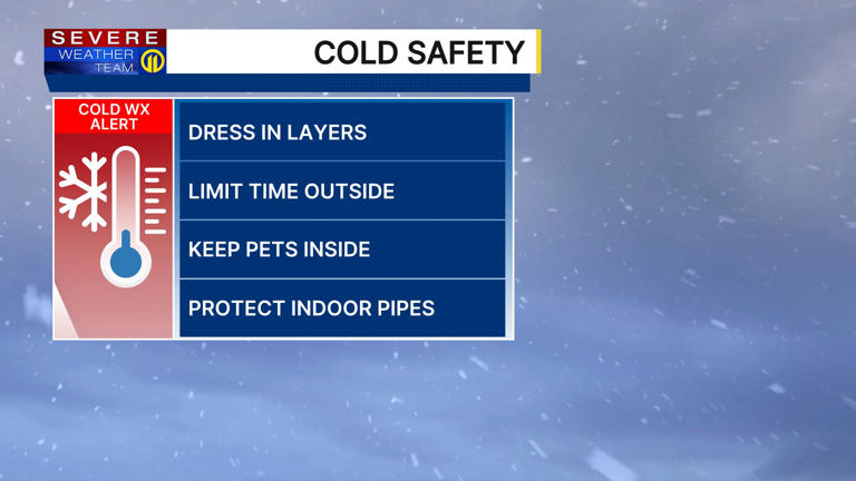 Blast of cold air will stay locked in with below-zero wind chills for ...