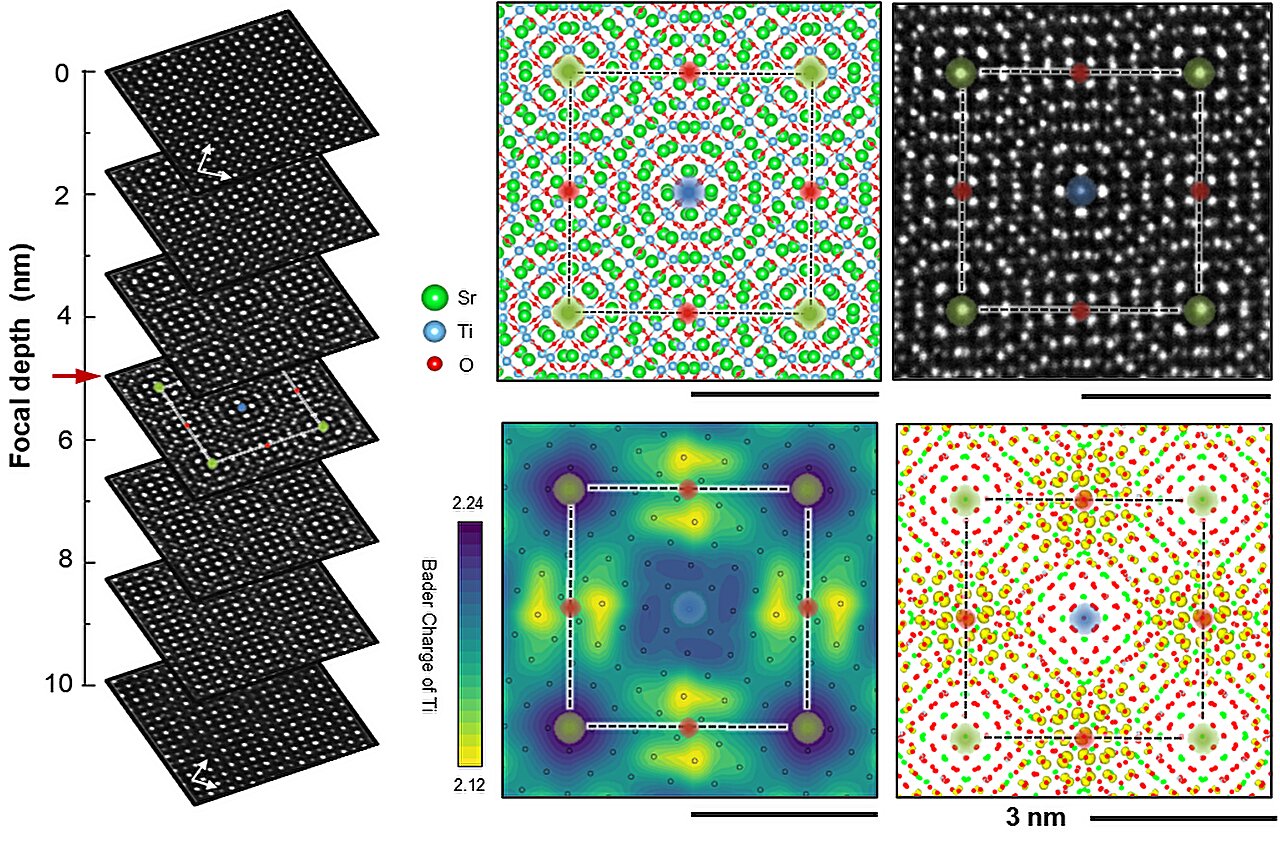 Twisted oxide crystals show how atomic patterns alone can trap or repel ...