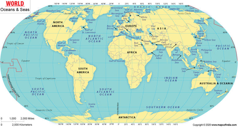 Which ocean is divided into two parts?